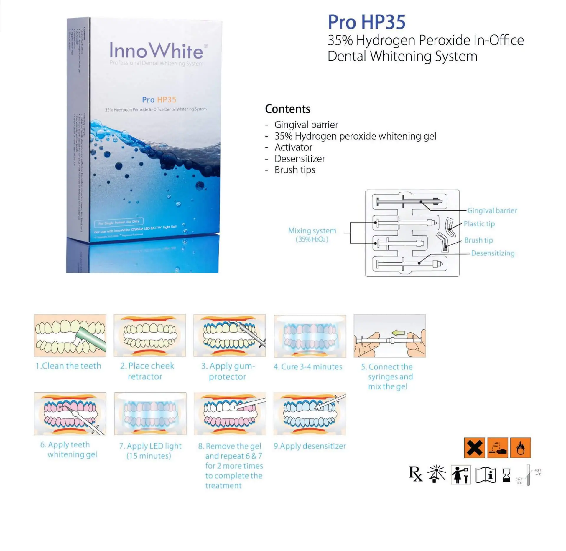 Pro HP35 – InnoWhite